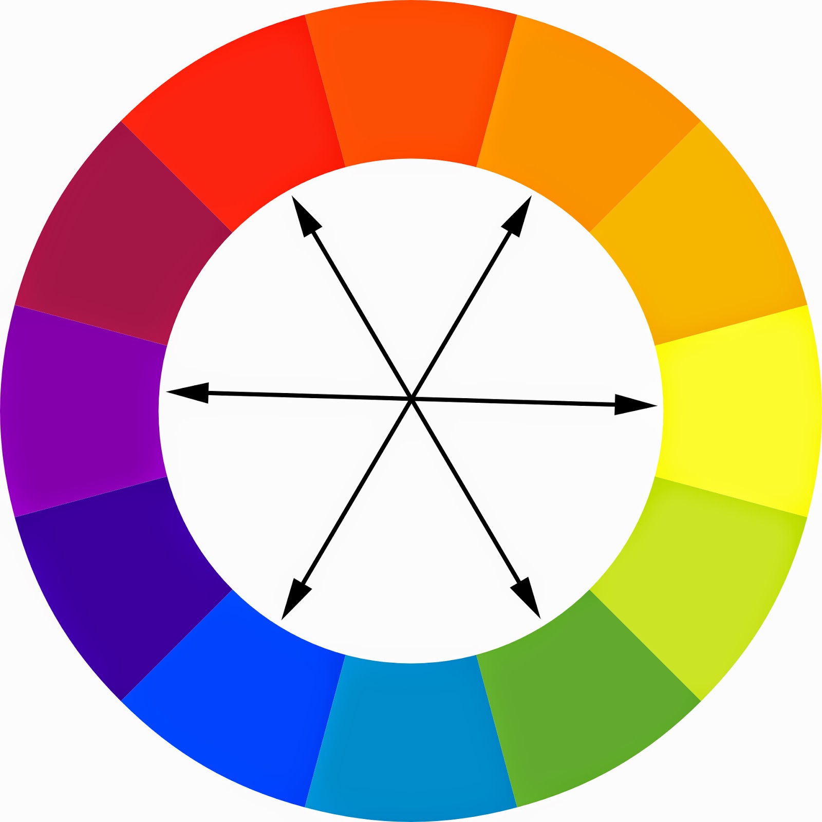 Complimentary Color To Teal Pbermel