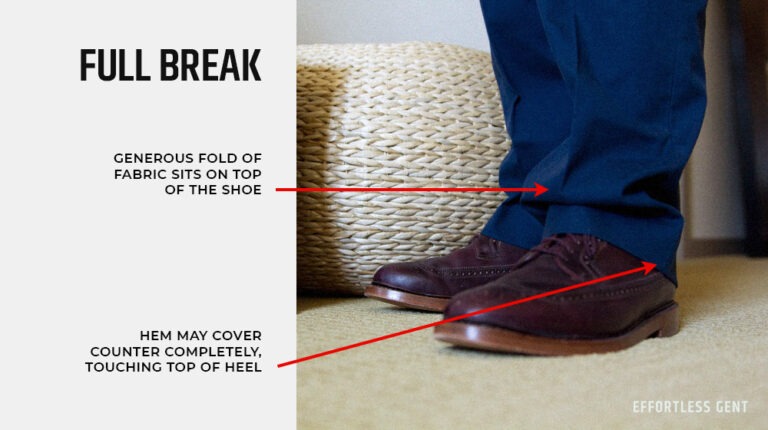 Suit Pant Length: How Long Should Trousers Be?