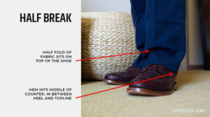 Suit Pant Length: How Long Should Trousers Be?